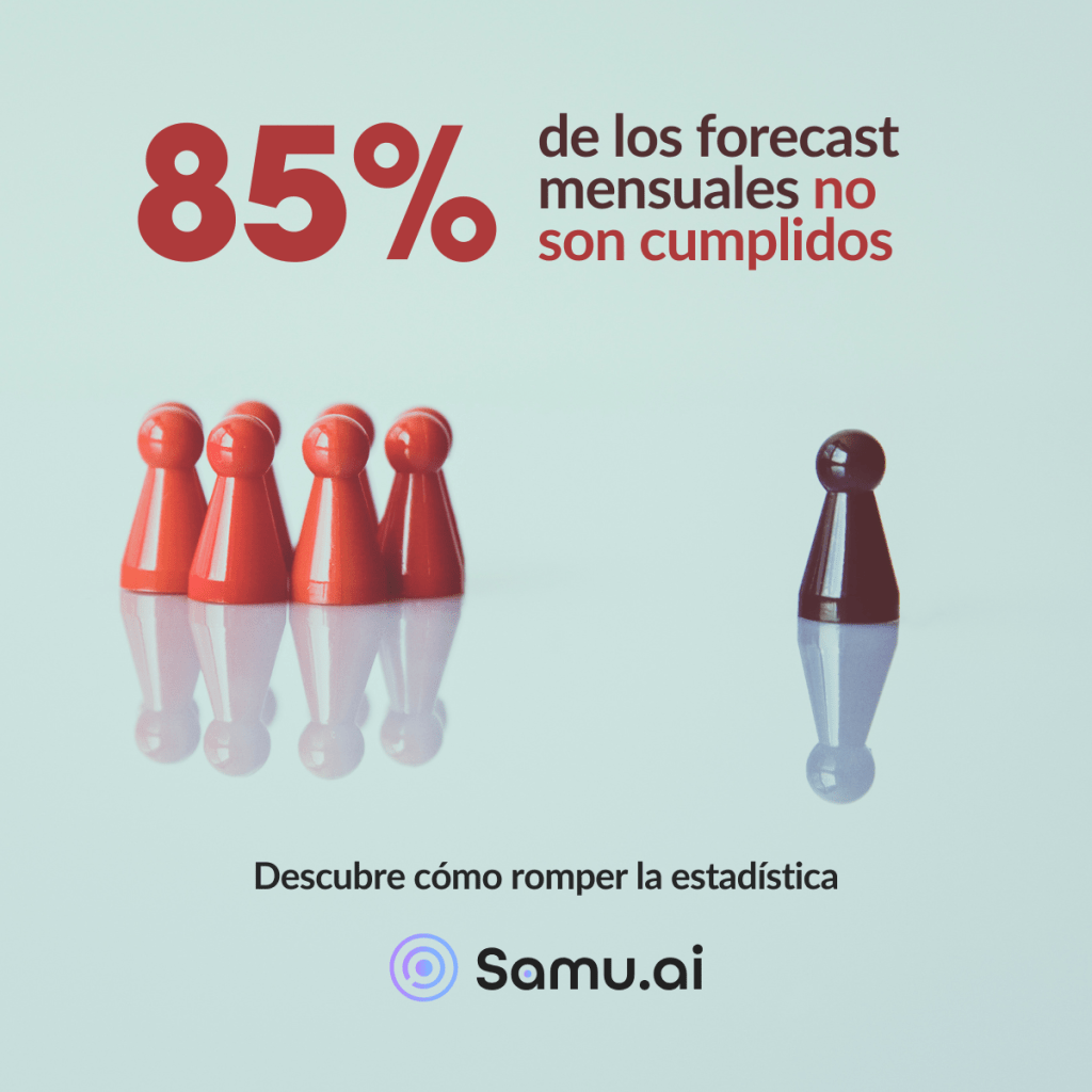 Apollo io ¿Qué es? ¿Vale la pena en 2025? – Primera Reunión